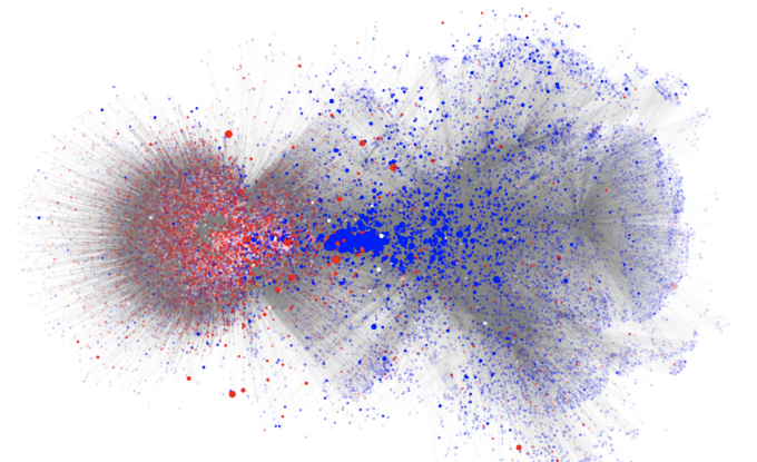Artificial Intelligence can detect / create fake news | AVALON Linguistic